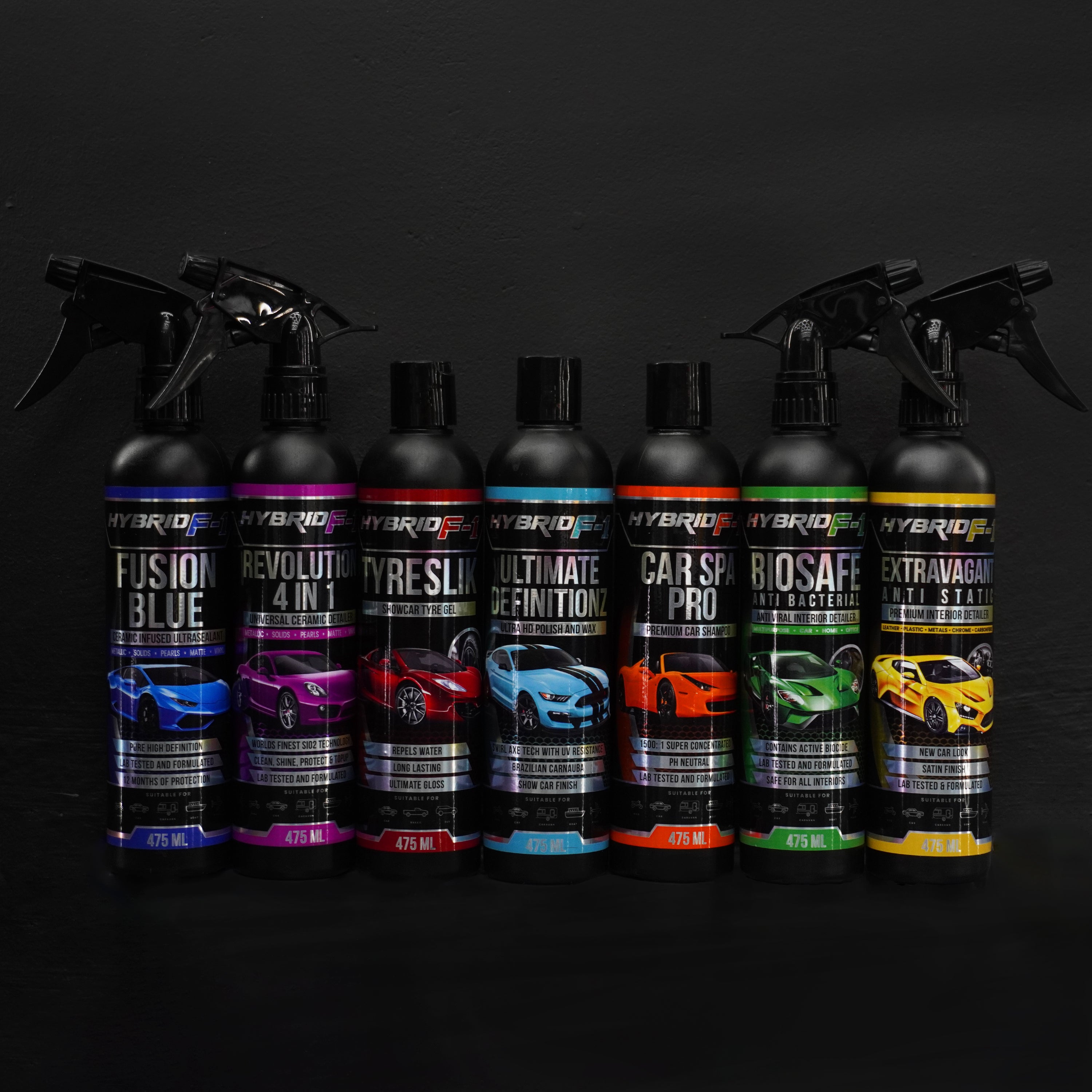 1. Premium Care Package – HYBRID F-1